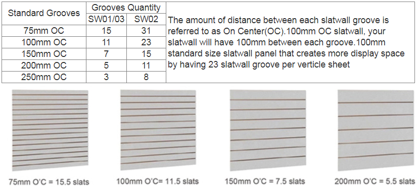 1200X1200mm Slatwall Slot Board /Melamine Slot MDF from China ...